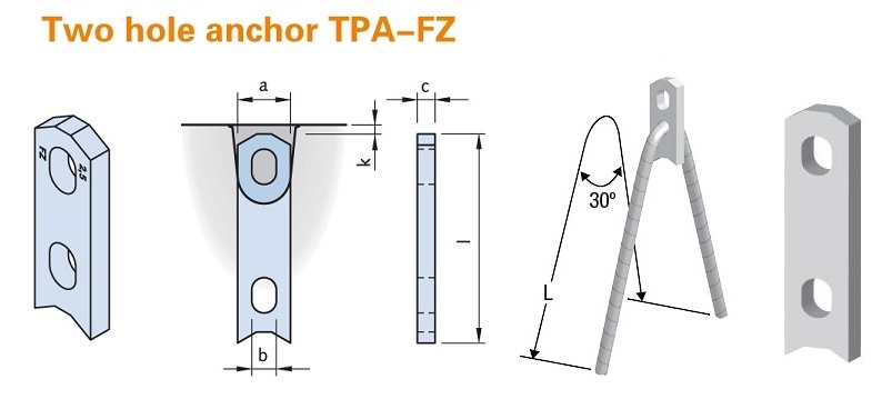 Precast Two Hole Anchors from Rebar, Mesh & Construction Supplies (Pty ...